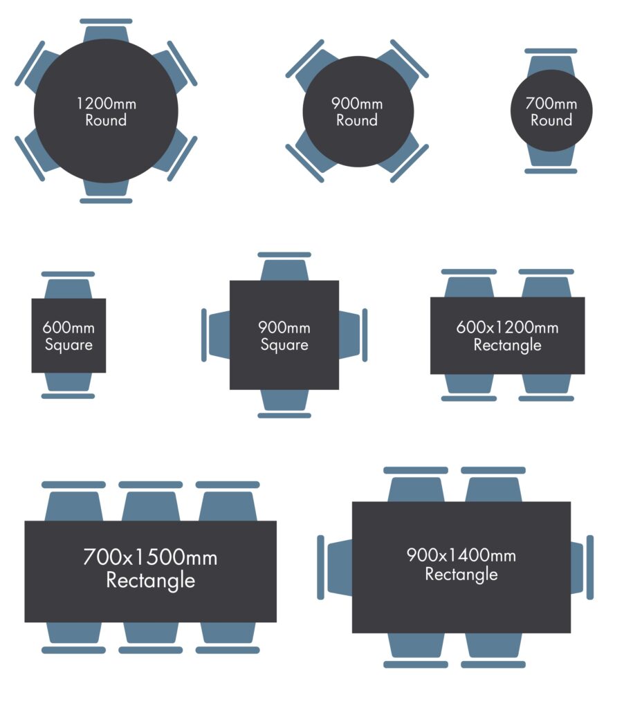 Selecting The Right Tables | Alpha Furniture